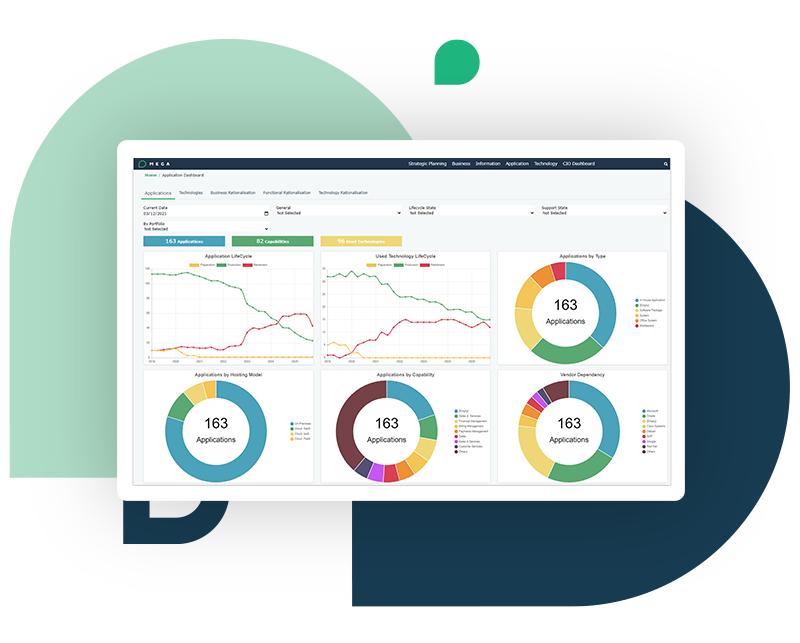 HOPEX Platform - Bizcon
