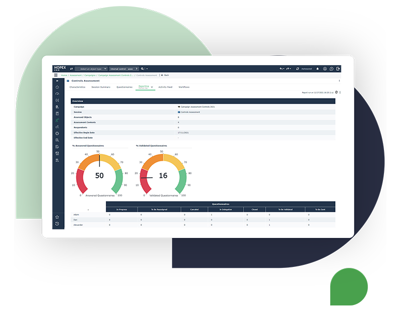HOPEX Platform - Bizcon