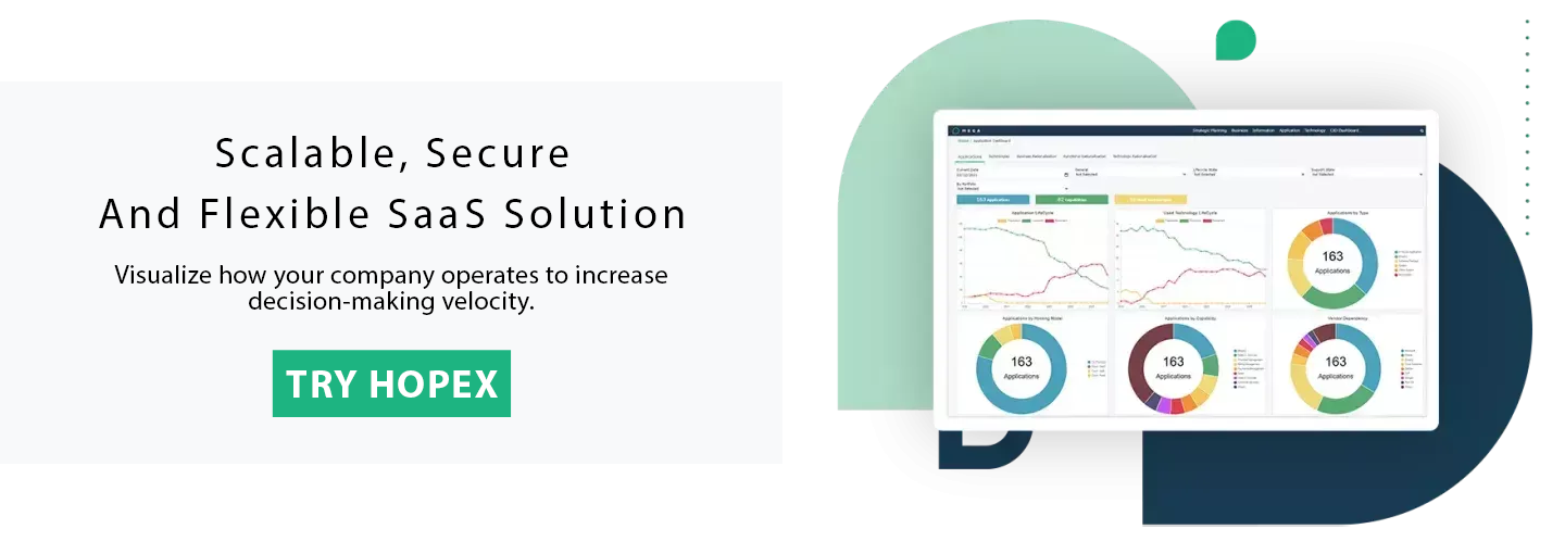 The Benefits of Enterprise Architecture in Achieving Regulatory ...
